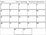 Classic Psychology: Theories & Experiments Bundle - Made By Teachers