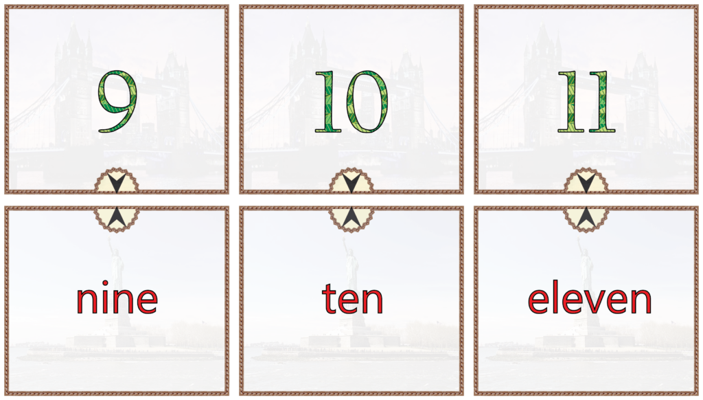 English - Basic Vocabulary Bundle | Made By Teachers