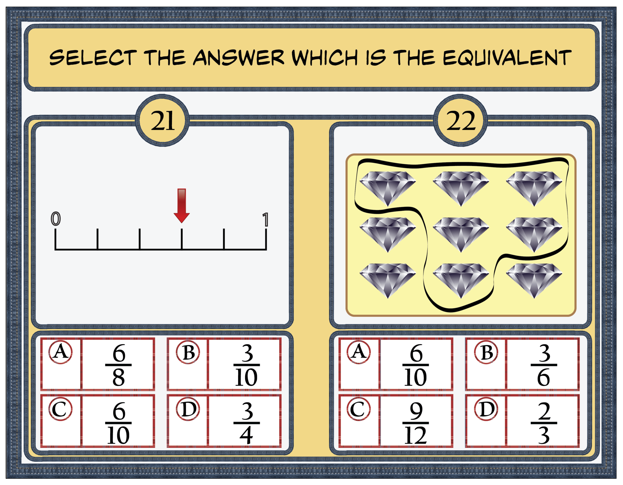 Fractions Task Cards - Complete Bundle | Made By Teachers