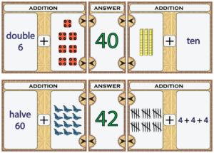 Math Center: Mixed Representations Bundle - Made By Teachers