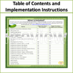 Self Regulation Strategies PreK and Kindergarten - Made By Teachers