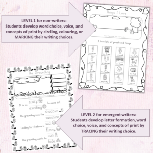 Valentine's Day, Black History Journal Writing - Made By Teachers