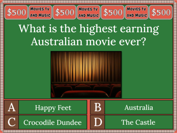 Country Quiz Task Cards - Australia - Made By Teachers