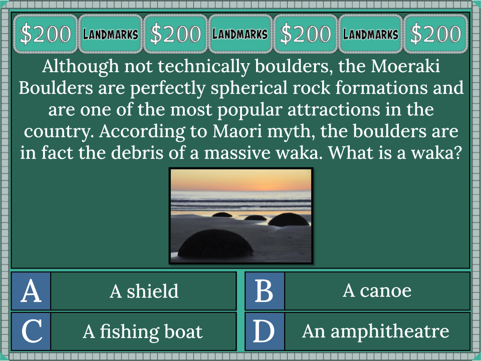 Country Quiz Task Cards - New Zealand | Made By Teachers