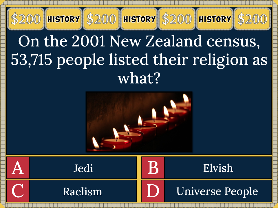 Country Quiz Task Cards - New Zealand | Made By Teachers