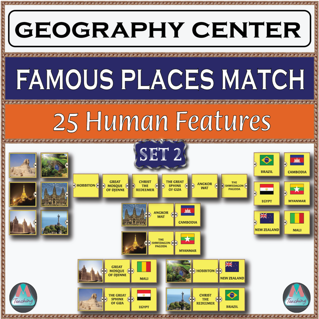 Human and Natural World Features Complete Bundle - Made By Teachers