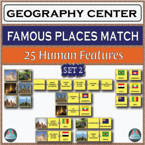 Human and Natural World Features Complete Bundle - Made By Teachers