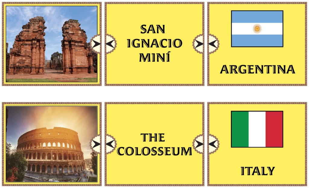 Geography Center: Human Features Set 2 | Made By Teachers