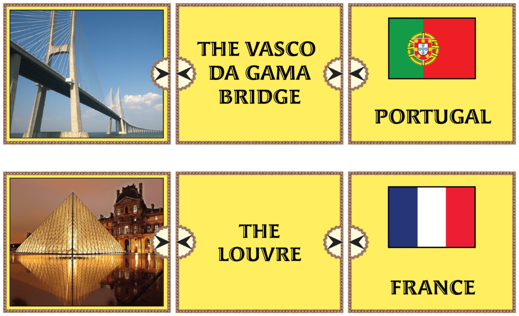 Geography Center: Human Features Set 2 | Made By Teachers