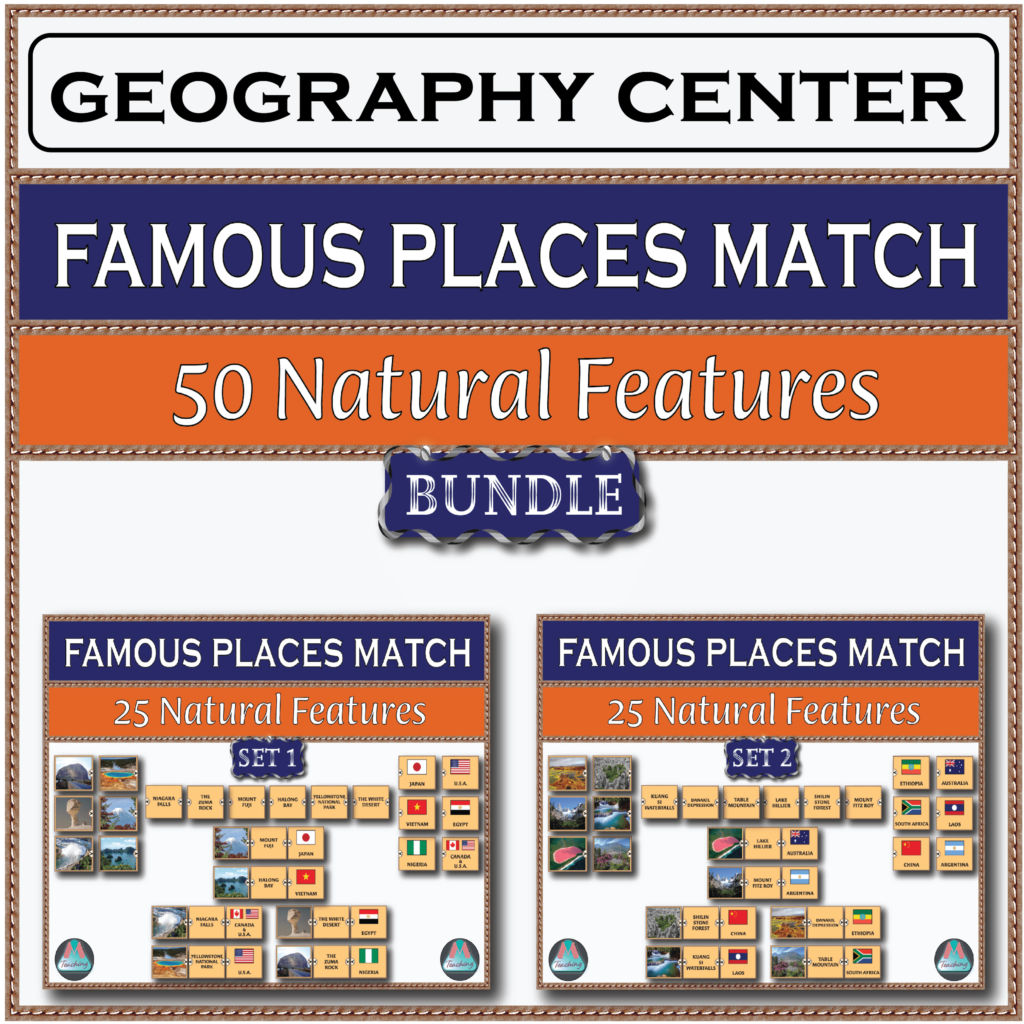 Geography Center: Natural Features Bundle | Made By Teachers