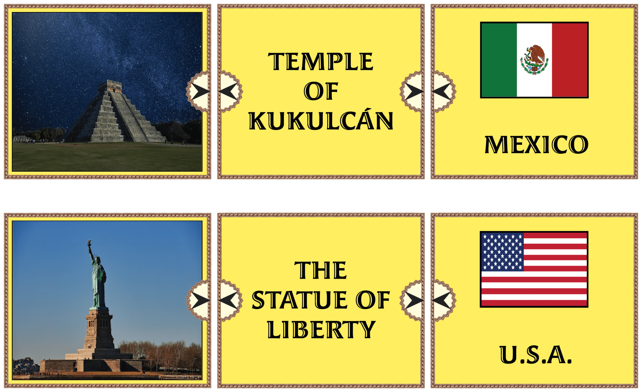 Human and Natural World Features Complete Bundle - Made By Teachers