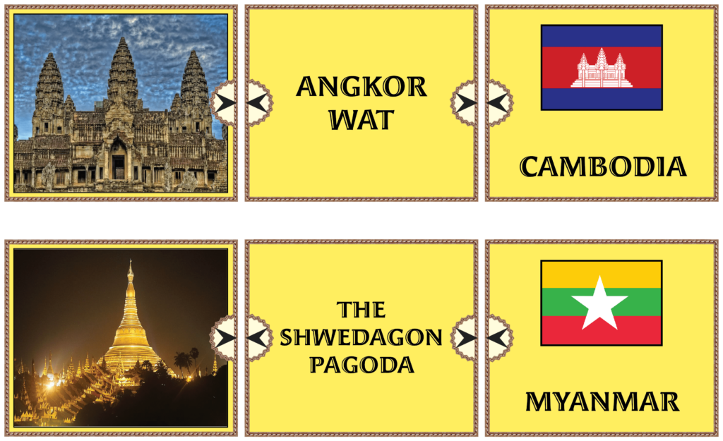 Human and Natural World Features Complete Bundle - Made By Teachers