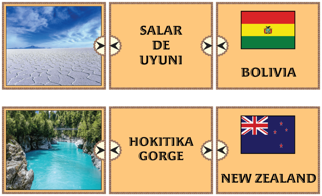 Human and Natural World Features Complete Bundle - Made By Teachers