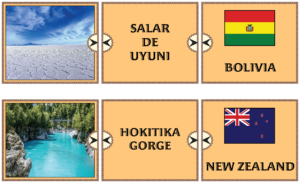 Human and Natural World Features Complete Bundle - Made By Teachers