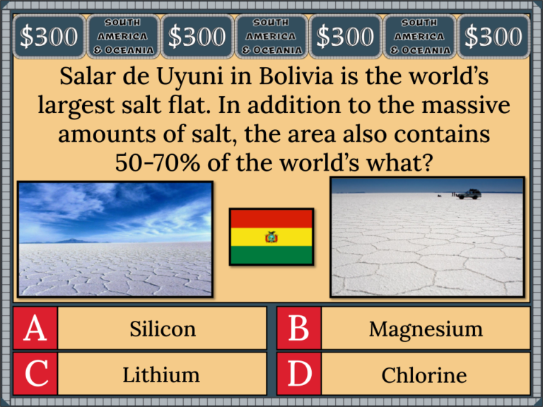 Human and Natural World Features Complete Bundle | Made By Teachers