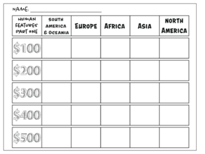 Human and Natural World Features Complete Bundle | Made By Teachers