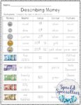 Identifying Canadian Money Worksheets - Made By Teachers