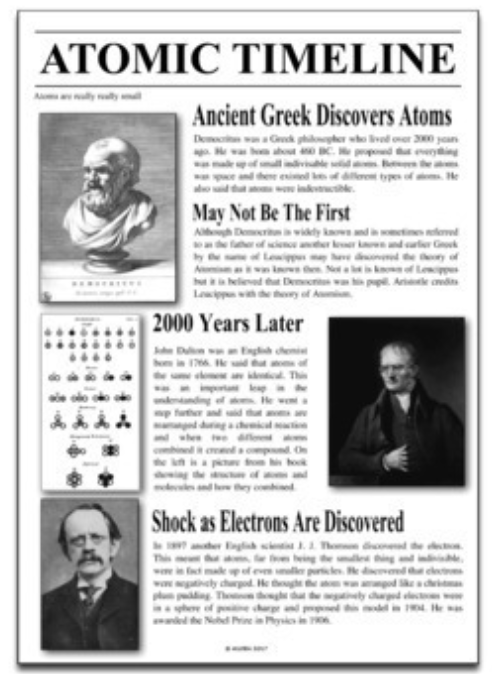 Secondary Science Sub Plan Bundle - Made By Teachers