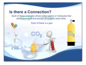 Middle School NGSS Atoms and Molecules MS-PS1-1 - Made By Teachers