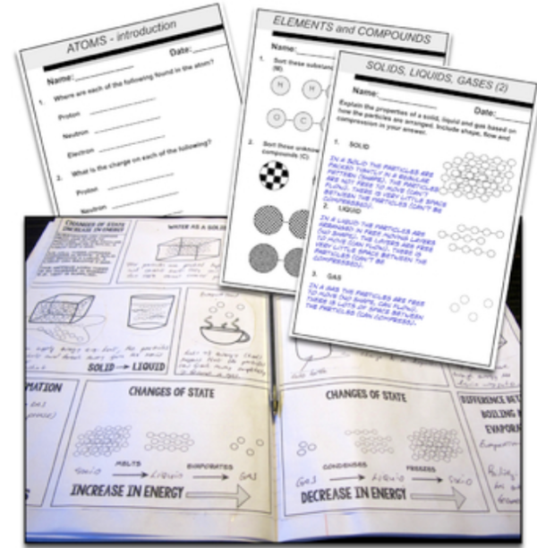 Middle School NGSS Atoms and Molecules MS-PS1-1 - Made By Teachers