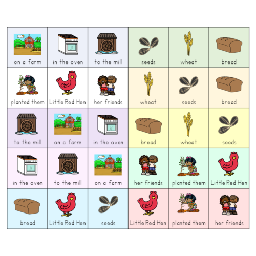 Fairy Tales SET 1 Reading Comprehension Level 1 | Made By Teachers