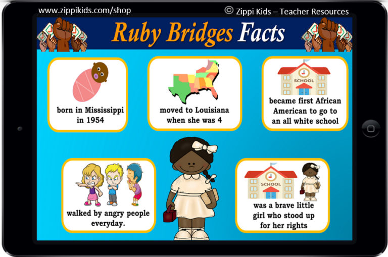 Ruby Bridge, Jackie Robinson, Barack Obama Digital | Made By Teachers