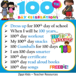 100th Day Of School | Activities | Virtual - Made By Teachers