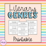 Literary Genres Activity - Made By Teachers