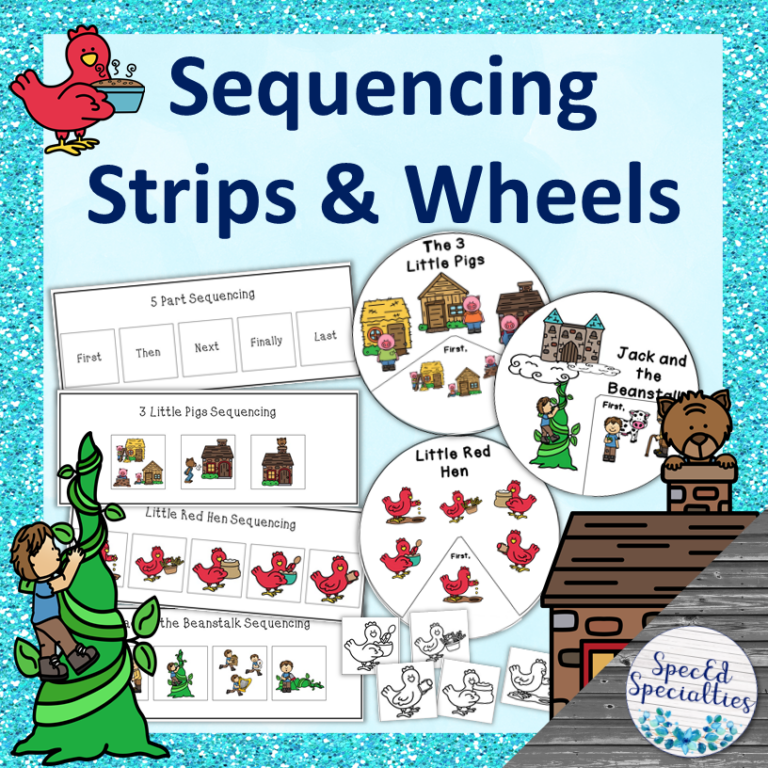 Fairy Tale Sequence Cards & Retell Wheels SET 1 | Made By Teachers