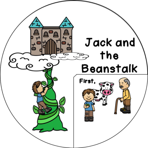 Fairy Tale Sequence Cards & Retell Wheels SET 1 - Made By Teachers