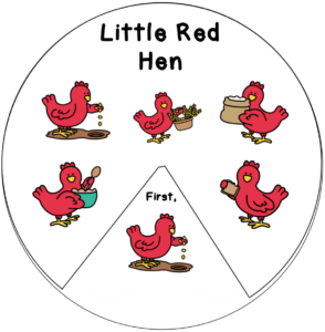 Fairy Tale Sequence Cards & Retell Wheels SET 1 - Made By Teachers