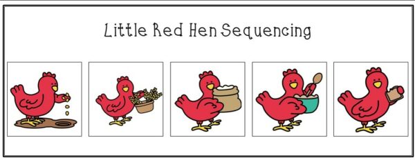 Fairy Tale Sequence Cards & Retell Wheels SET 1 | Made By Teachers