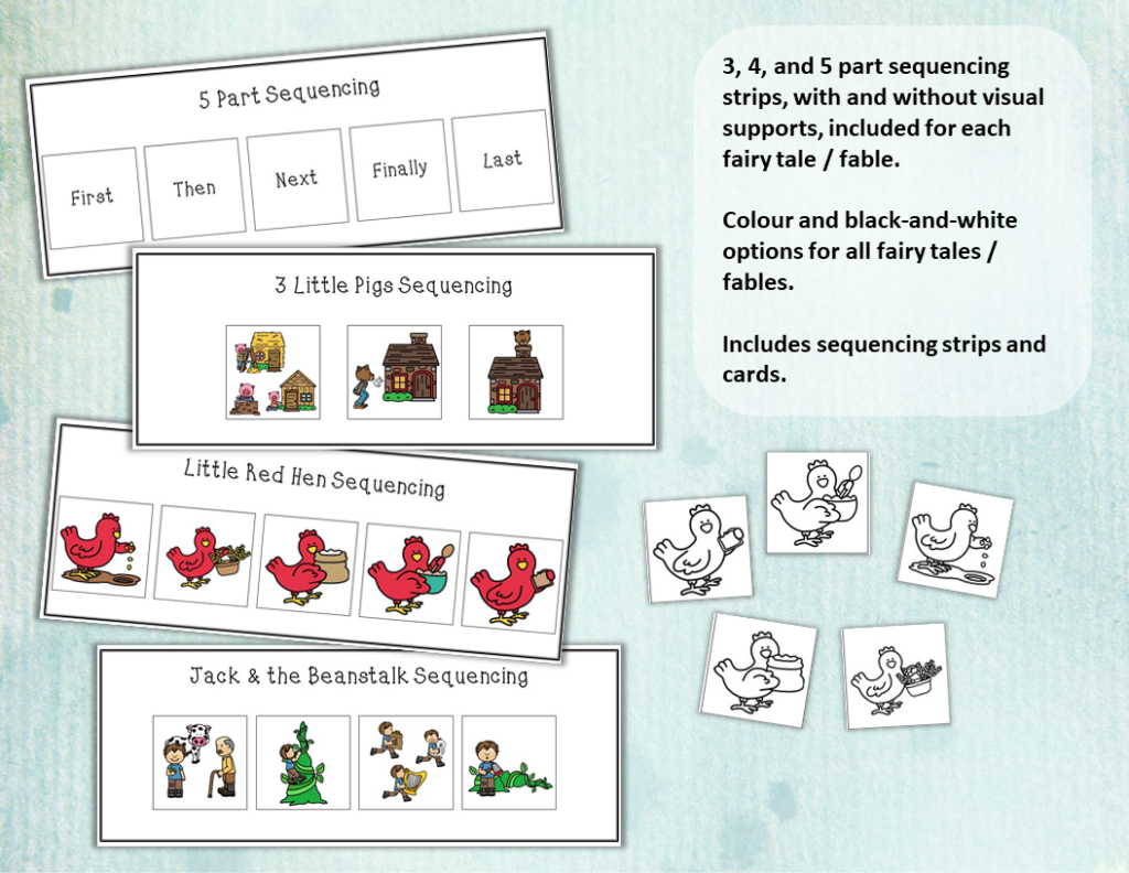 Fairy Tale Sequence Cards & Retell Wheels SET 1 | Made By Teachers