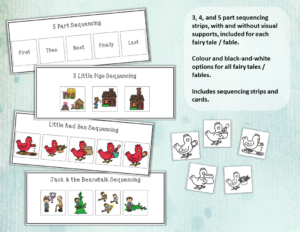 Fairy Tale Sequence Cards & Retell Wheels SET 1 | Made By Teachers