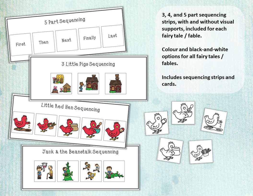 Fairy Tale Sequence Cards & Retell Wheels SET 1 | Made By Teachers