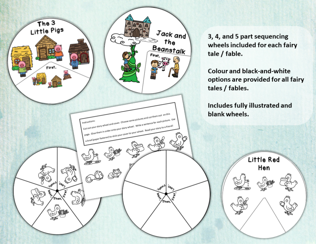 Fairy Tale Sequence Cards & Retell Wheels SET 1 | Made By Teachers