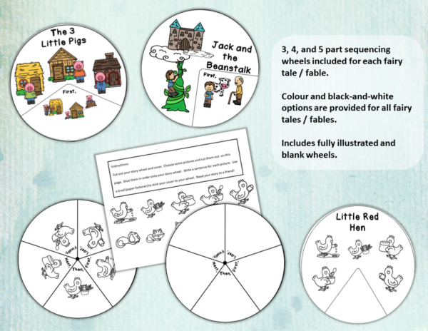 Fairy Tale Sequence Cards & Retell Wheels SET 1 | Made By Teachers