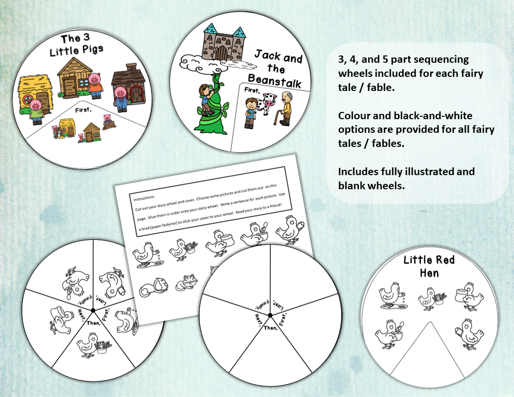 Fairy Tale Sequence Cards & Retell Wheels SET 1 | Made By Teachers