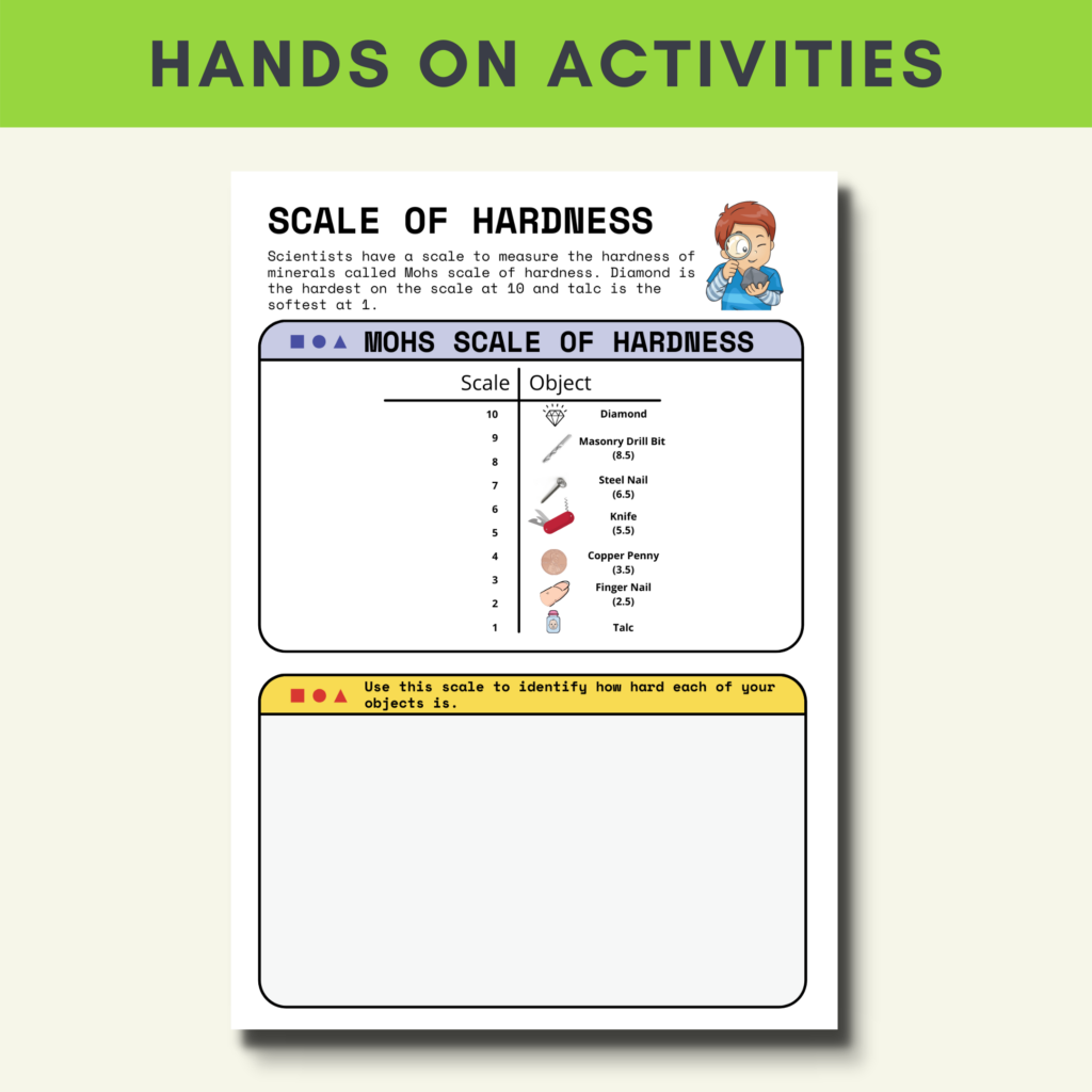 Properties of Matter NGSS 5-PS1-3 | Made By Teachers