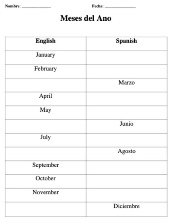 Spanish Worksheets Beginner Vocabulary Word Phrase | Made By Teachers
