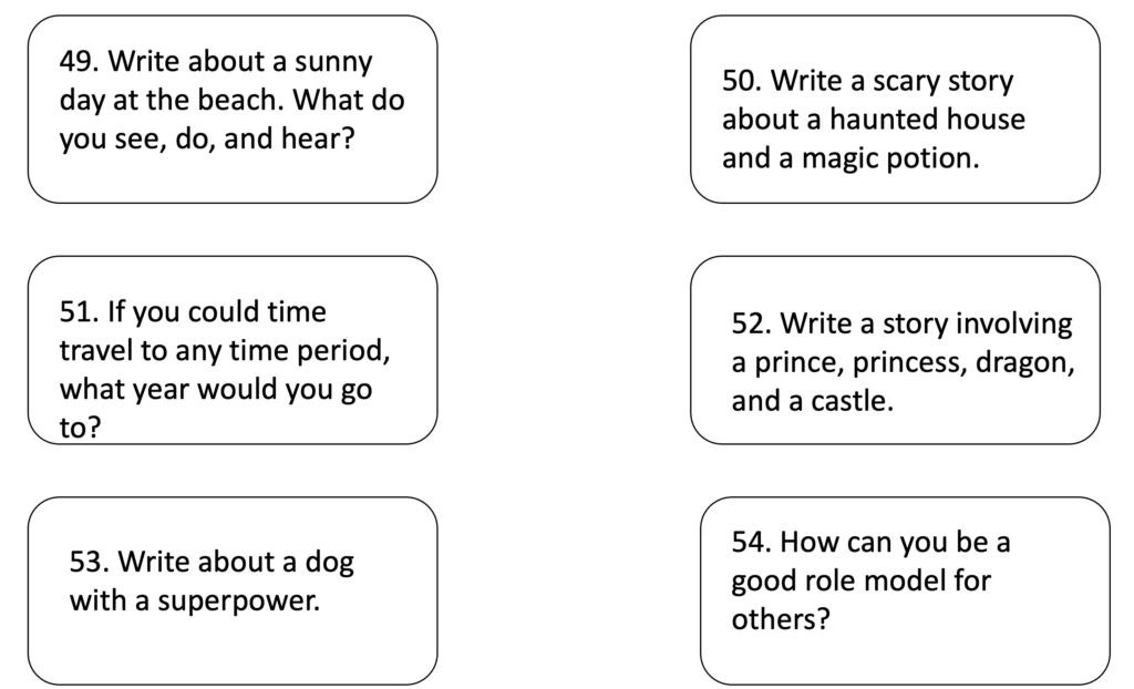 Creative Writing Prompts Notebook Journal Warmups - Made By Teachers