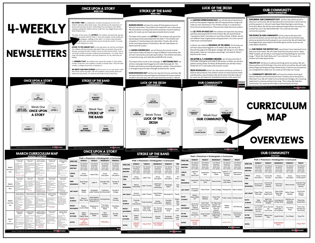 MARCH PRESCHOOL CURRICULUM MONTHLY LESSON PLANS | Made By Teachers