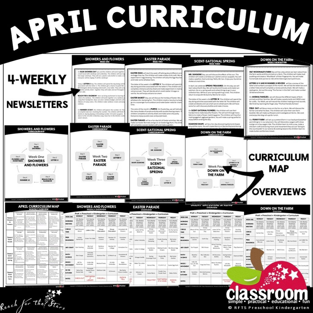 APRIL PRESCHOOL CURRICULUM MONTHLY LESSON PLANS - Made By Teachers