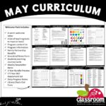 MAY PRESCHOOL CURRICULUM MONTHLY LESSON PLANS - Made By Teachers