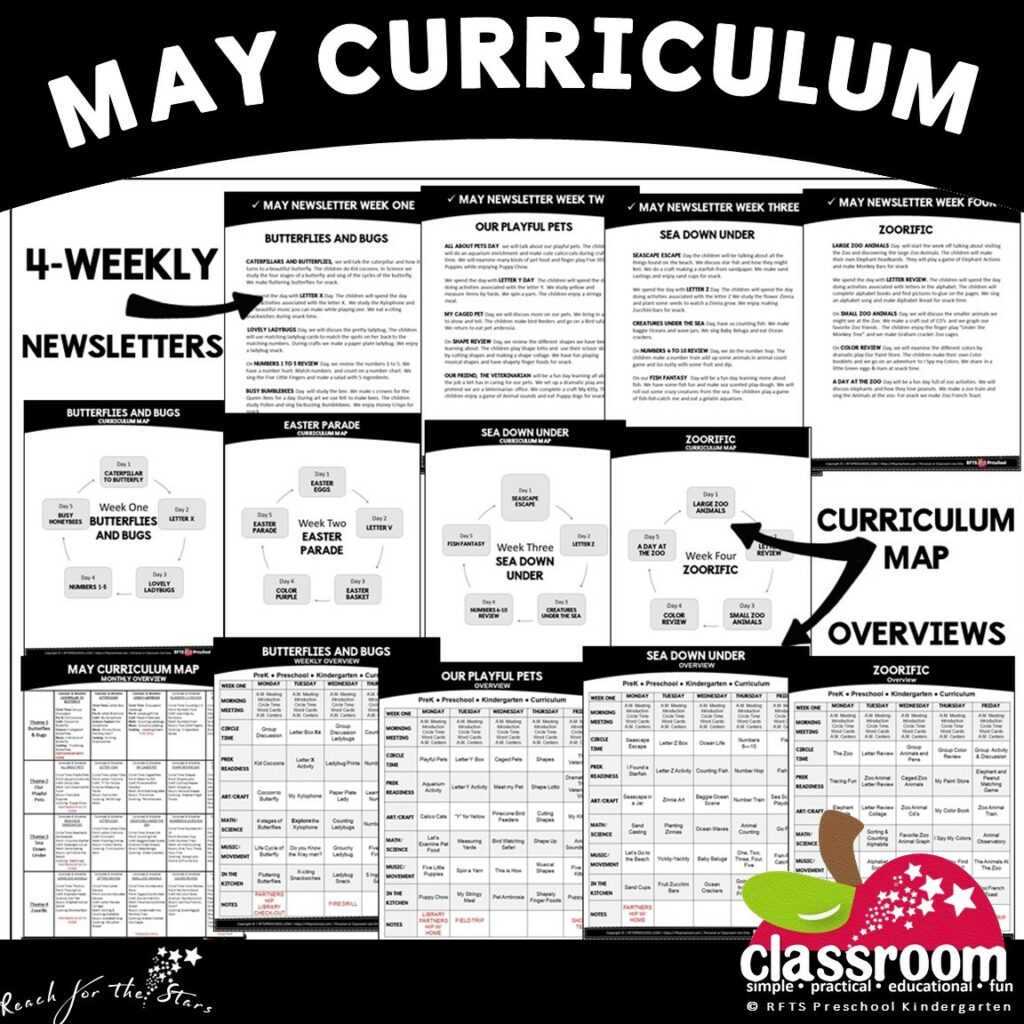 MAY PRESCHOOL CURRICULUM MONTHLY LESSON PLANS | Made By Teachers