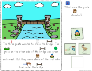 Fairy Tales SET 2 Reading Comprehension BUNDLE - Made By Teachers