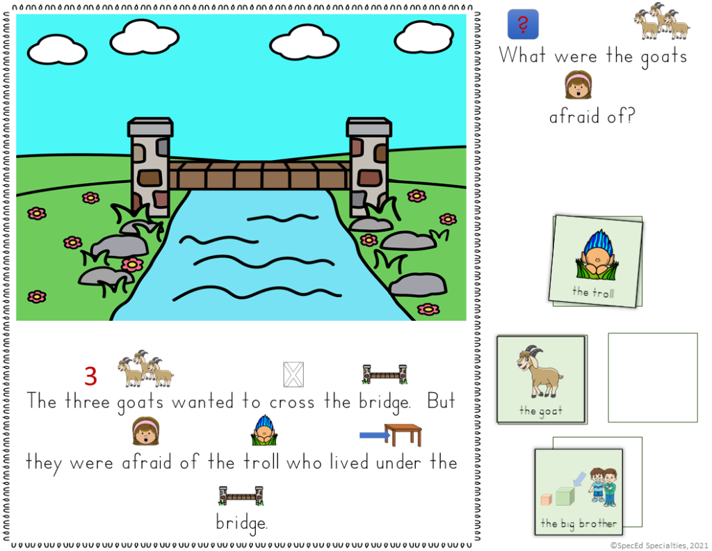Fairy Tales SET 2 Reading Comprehension BUNDLE | Made By Teachers