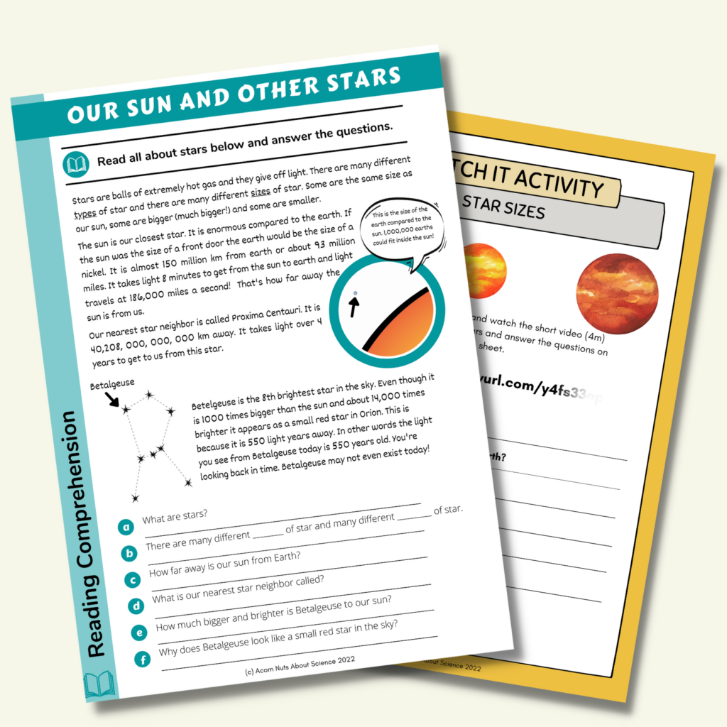5th Grade The Brightness of Stars NGSS 5-ESS1-1 | Made By Teachers