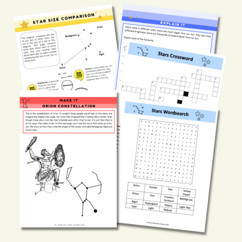 5th Grade The Brightness of Stars NGSS 5-ESS1-1 | Made By Teachers