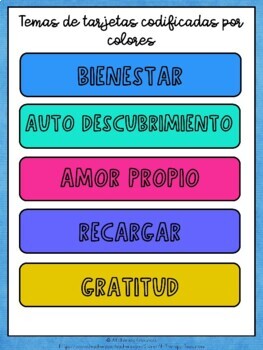 SPANISH VERSION - Recharge Your Battery Game | Made By Teachers
